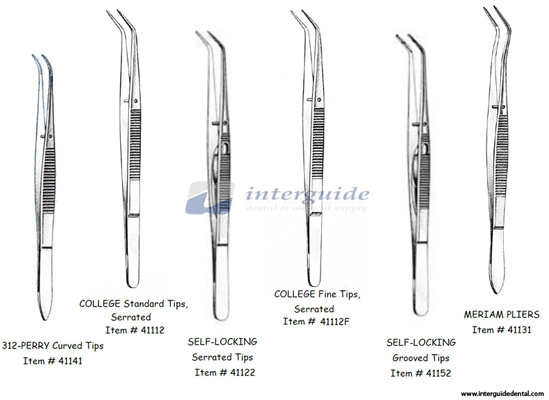 SELF-LOCKING Pliers Grooved Tips