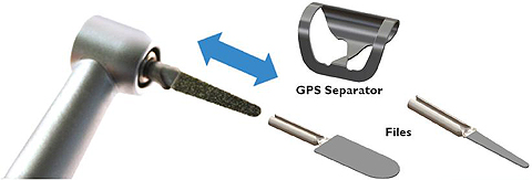 Interproximal Separators