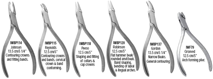 Gordon Pliers 13.5 cm / 5 1/4" narrow Beaks, general contouring