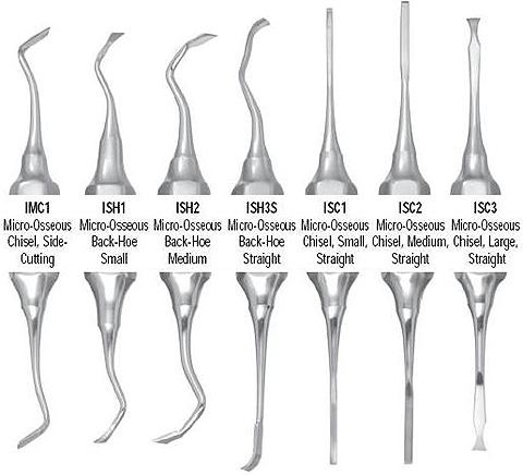 Micro-Osseous Chisel ISH3S, Back-Hoe Straight