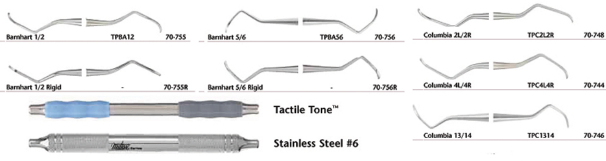 Universal Curette Technique
