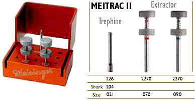 Meitrac II Endo Safety System Kit