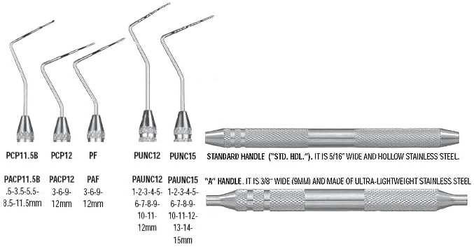 S-E Color Coded Probe PCP12 - Standard Handle