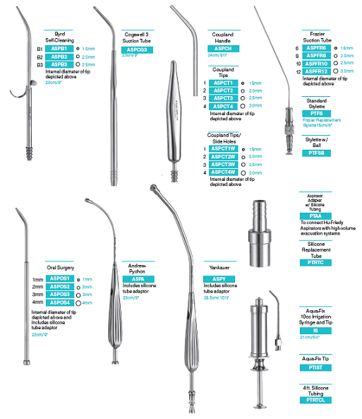 Stylet for Frazier Aspirator/w Ball