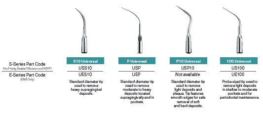 P Universal Piezo Tip E-Series