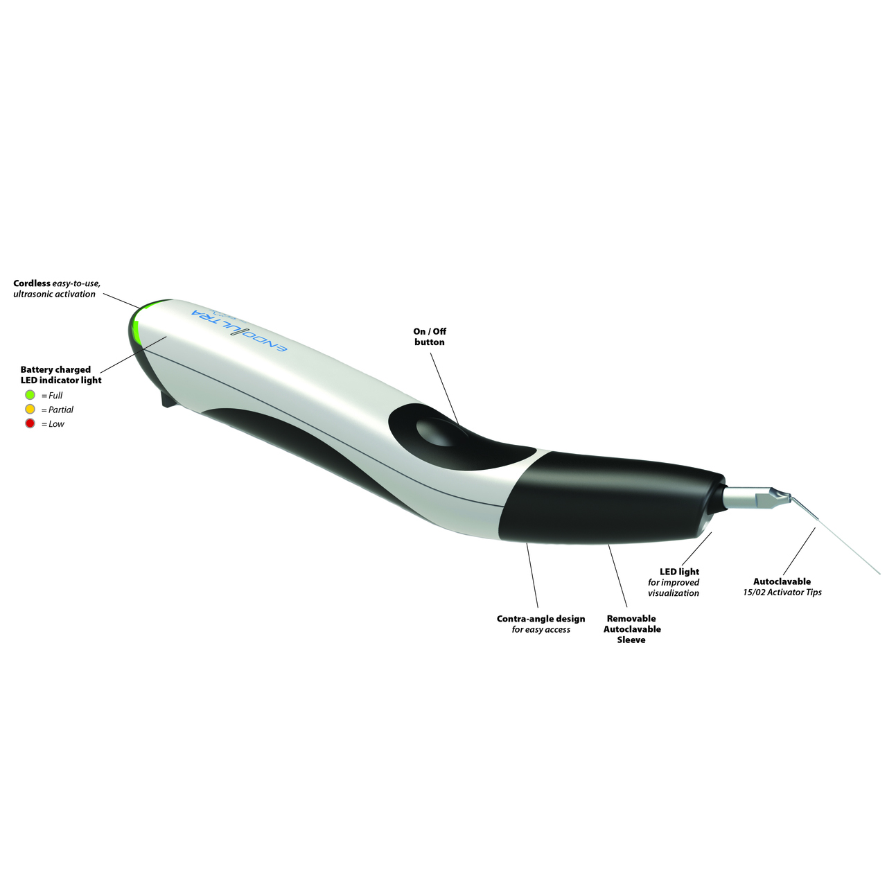 EndoUltra™ Cordless Ultrasonic Endo Activation Device (Vista)